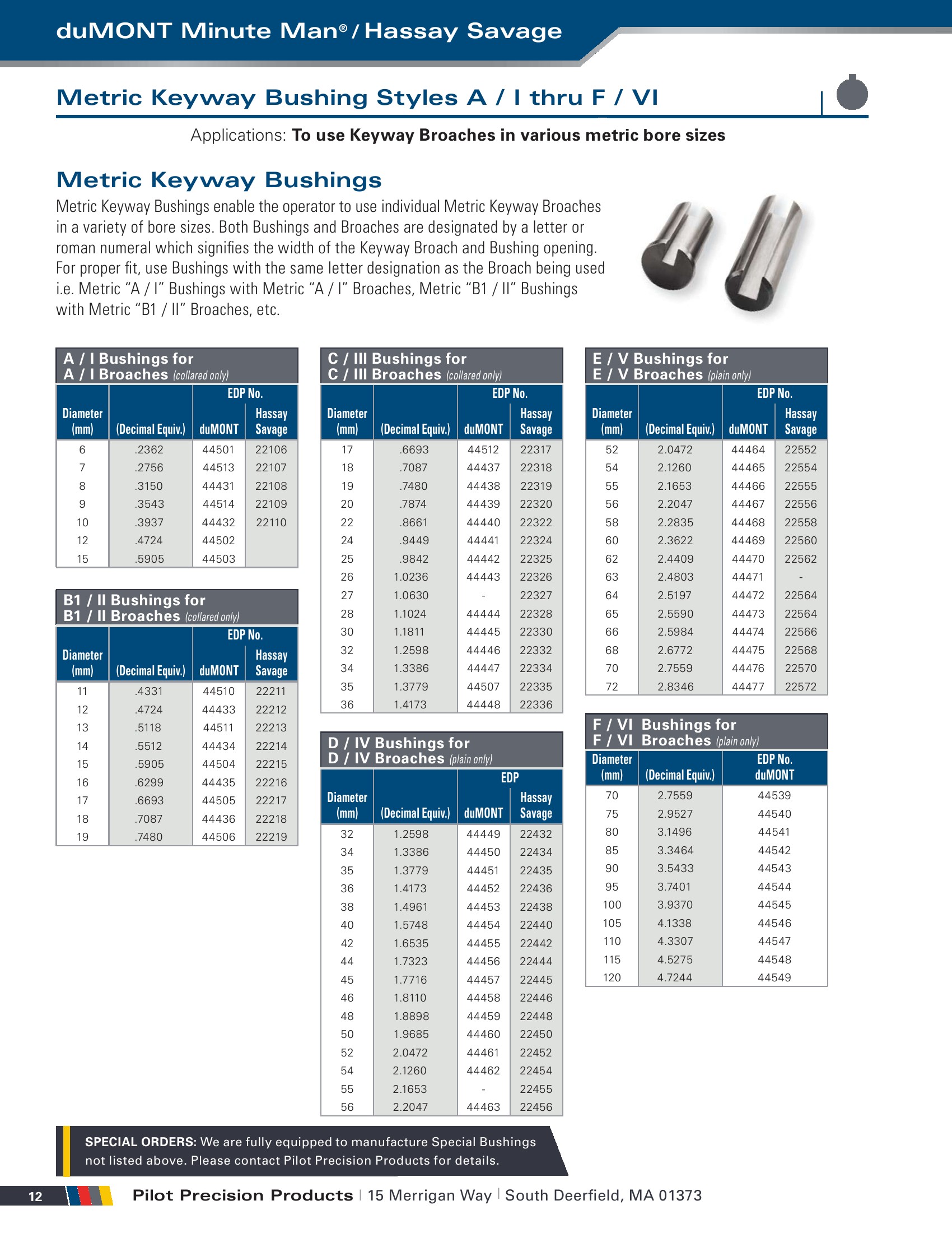 54mm Diameter Plain duMONT Broach Bushing For D/IV Broaches | eBay