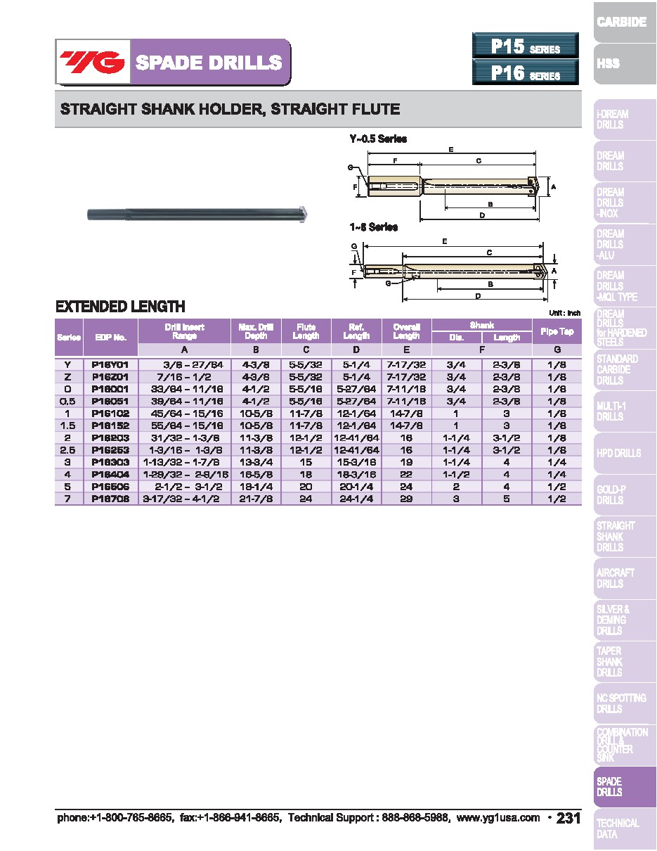 Morse Taper #4 Shank, Straight Flute Short Length Spade Drill Holder ...