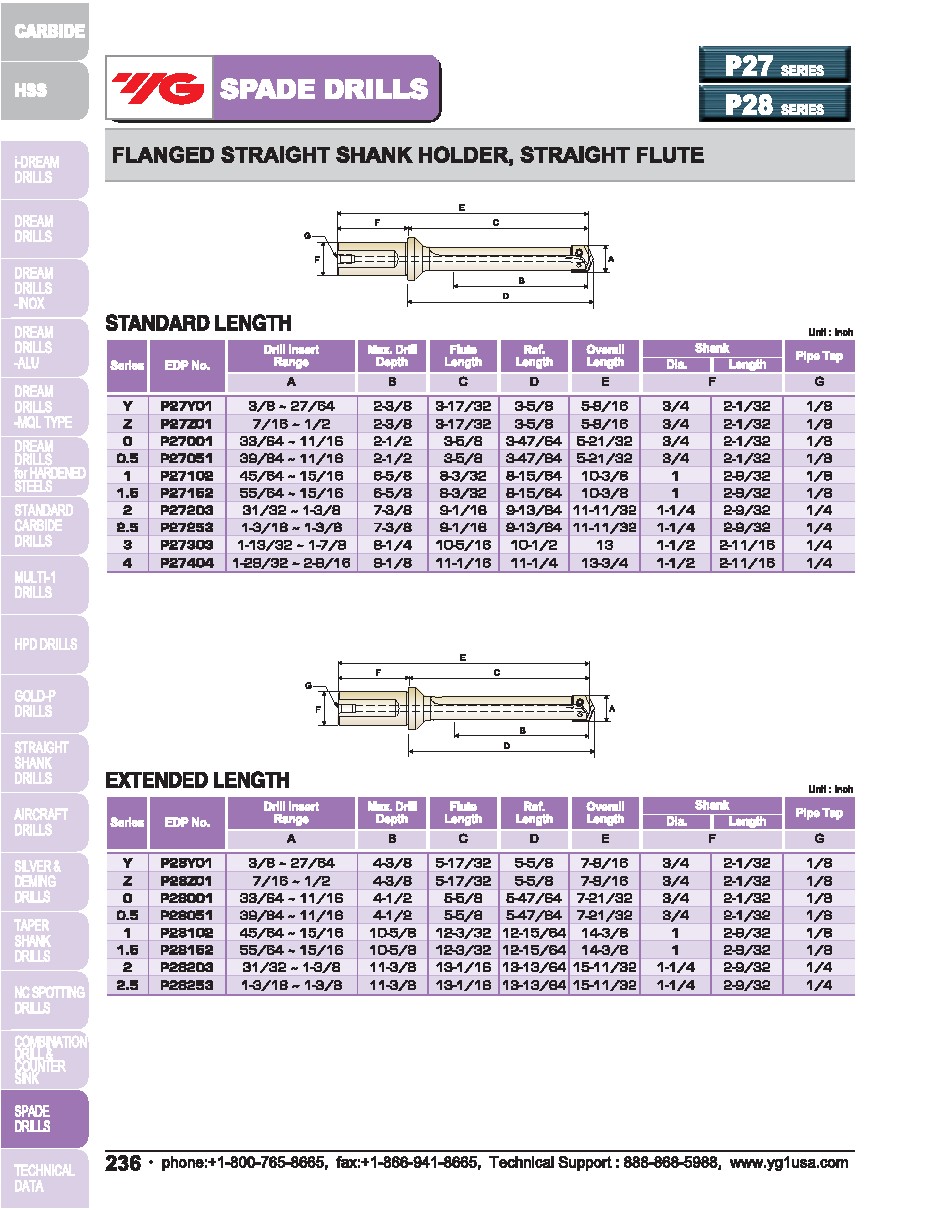 Morse Taper #4 Shank, Straight Flute Short Length Spade Drill Holder ...