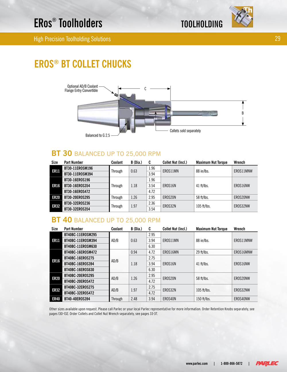 CAT50 Taper Shank ERos®20 (ER20 On Size) Precision Collet Chuck 4.00 ...