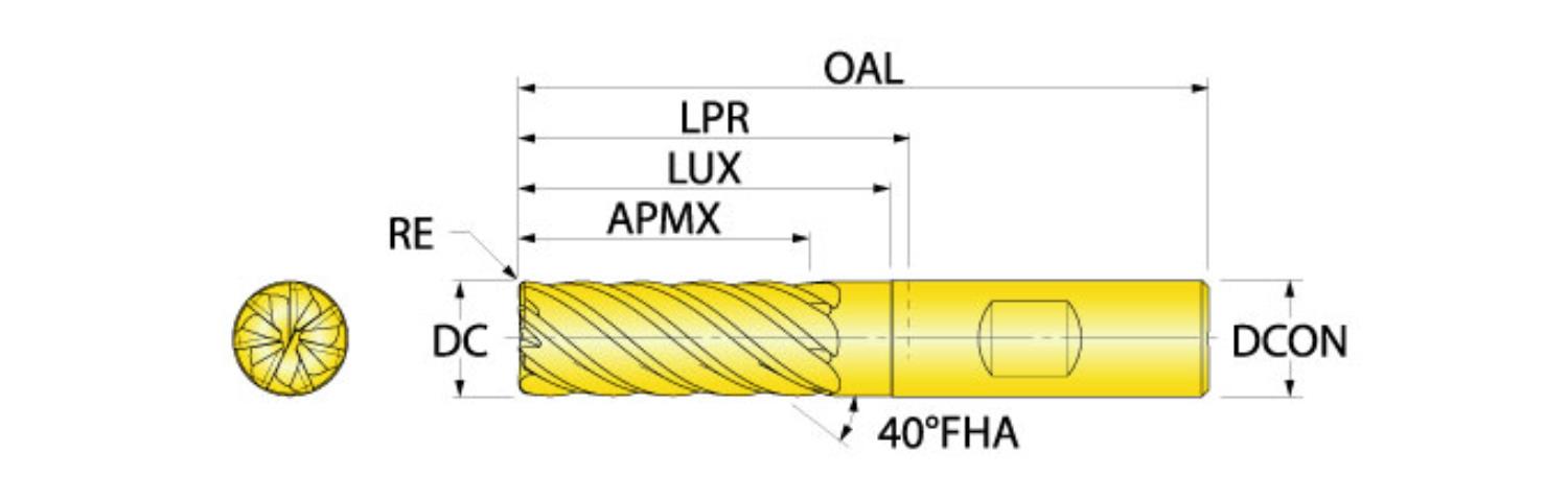0.7500" Diameter RE1-.7504.004.00Z7125W7 RhinoRound 7 Flt