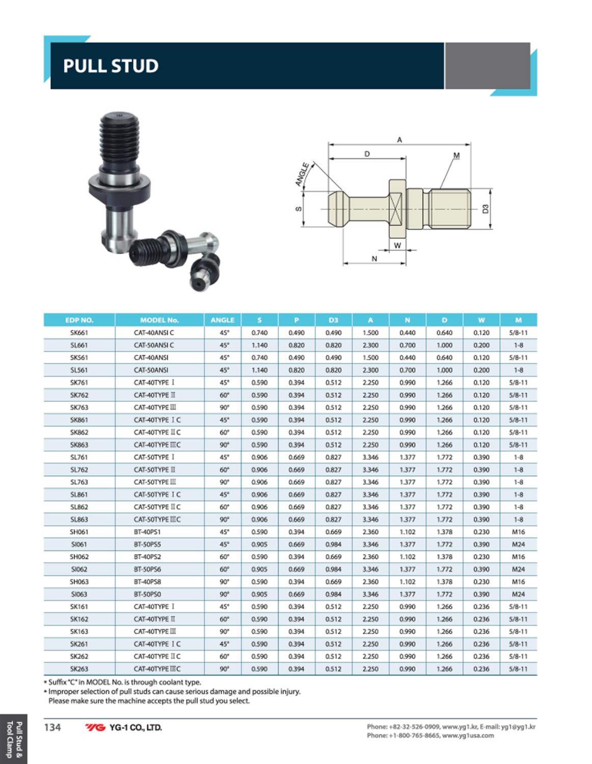 CAT-40 Type III Pull Stud / Retention Knob. YG1 Part # SK163