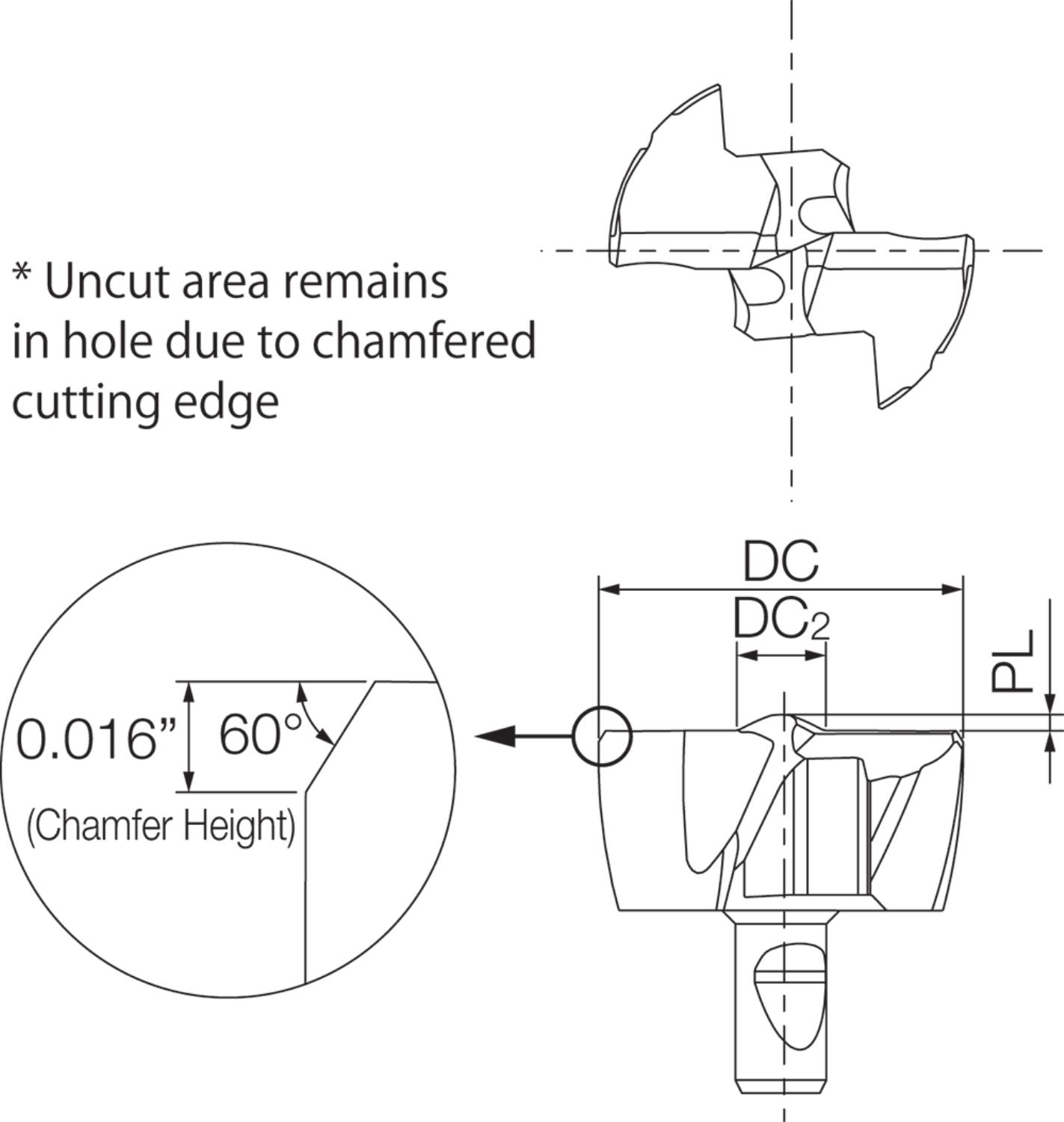 Kyocera DA2150MFTP PR1535 Grade PVD Carbide, Replaceable Drill Tip