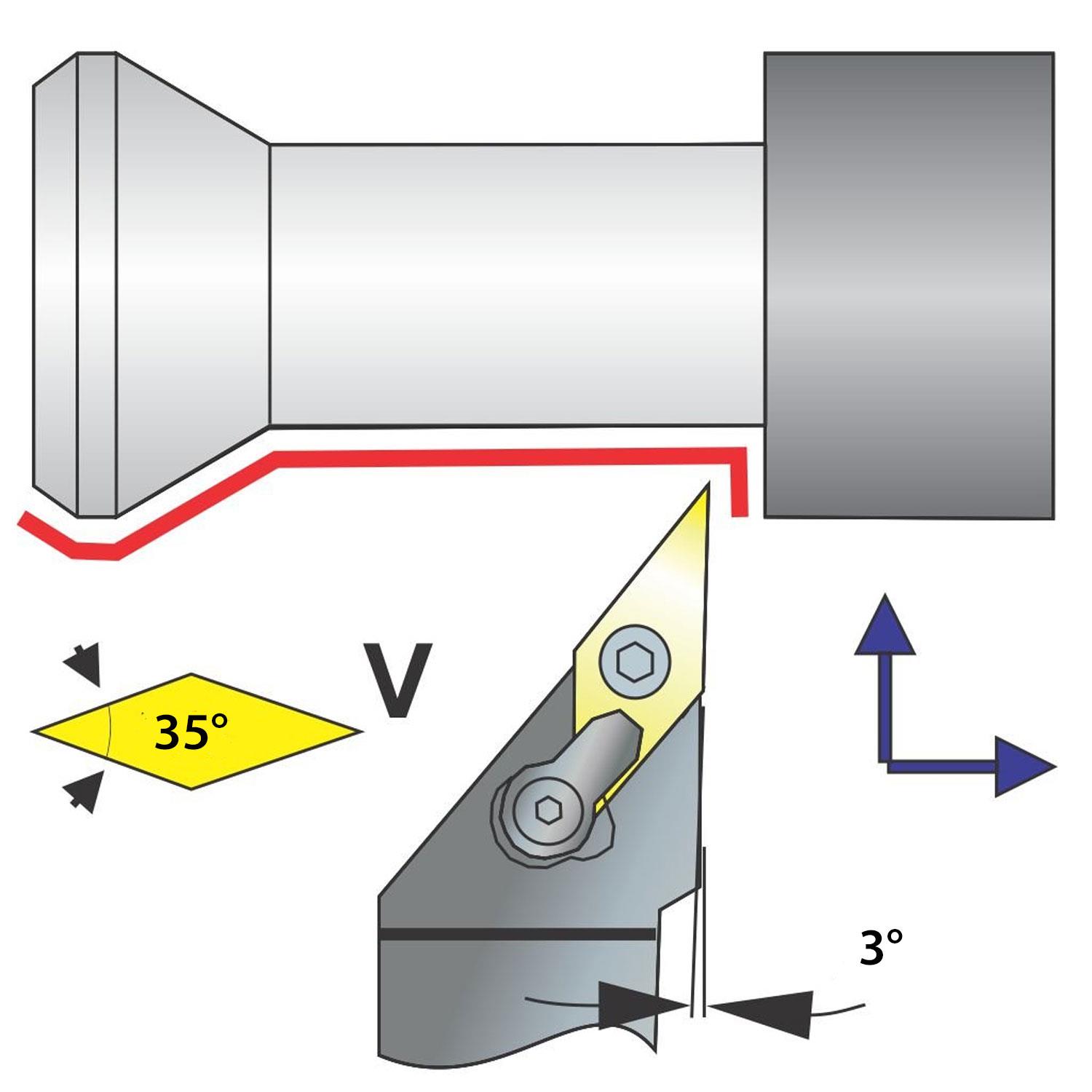 MVJNL 16-3D Turning Toolholder, Left Hand, 1" Square Shank, 6.00" OAL ...