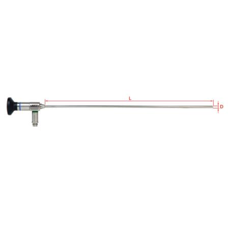 Insize Measuring Tools