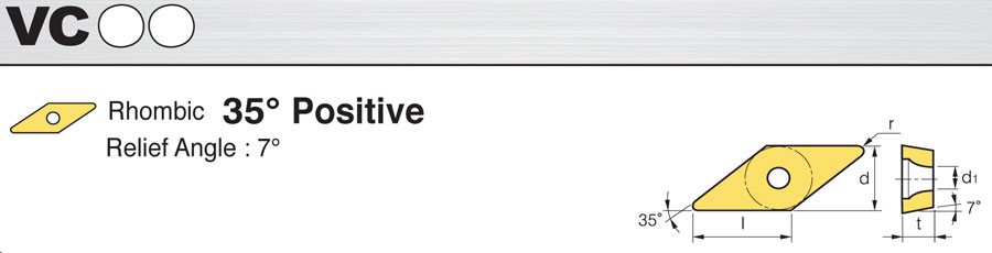Korloy VCGT 35 Degree Positive Rhombic Turning Inserts